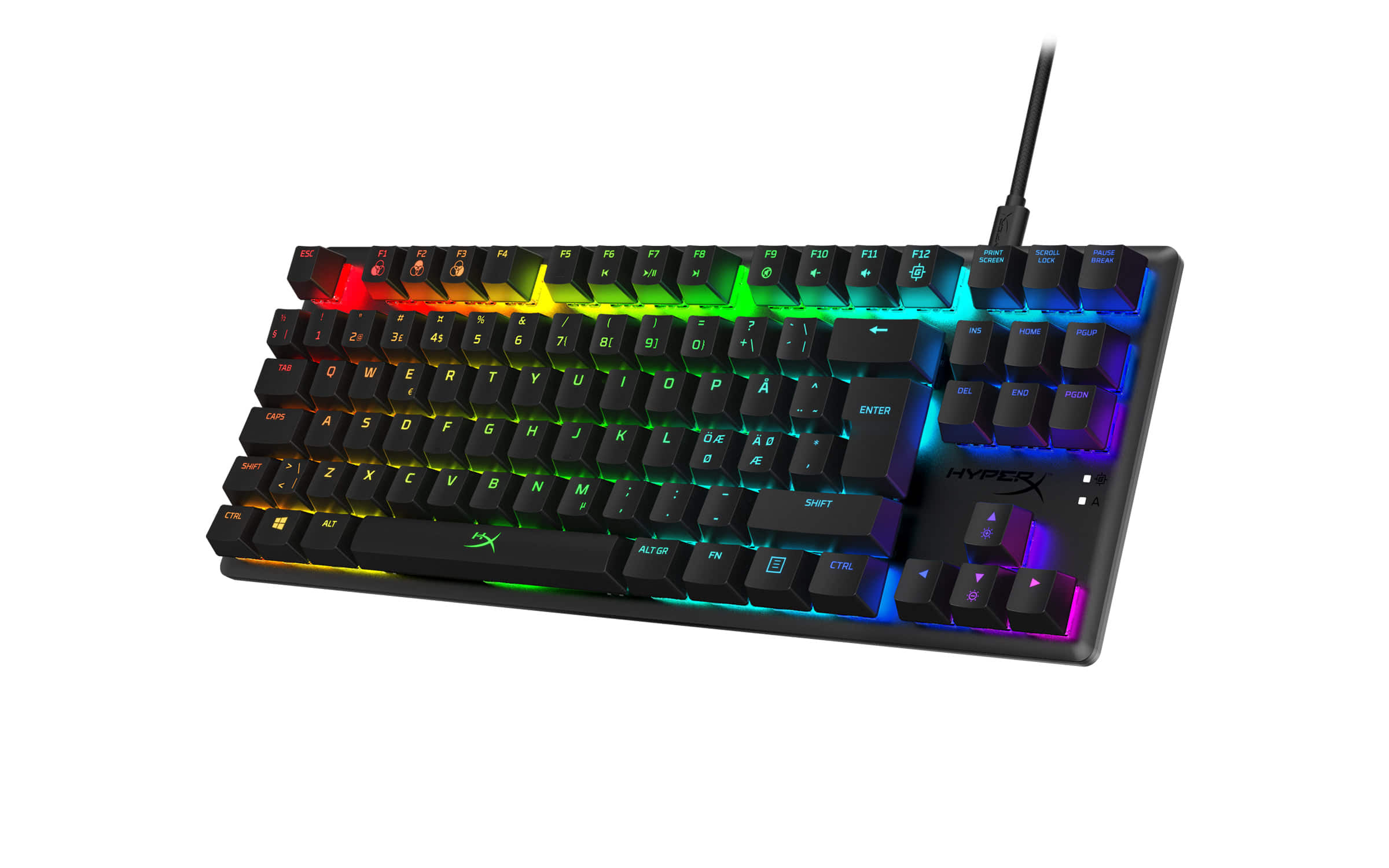 HyperX lanserar sitt senaste mekaniska tangentbord Alloy Origins Core ...